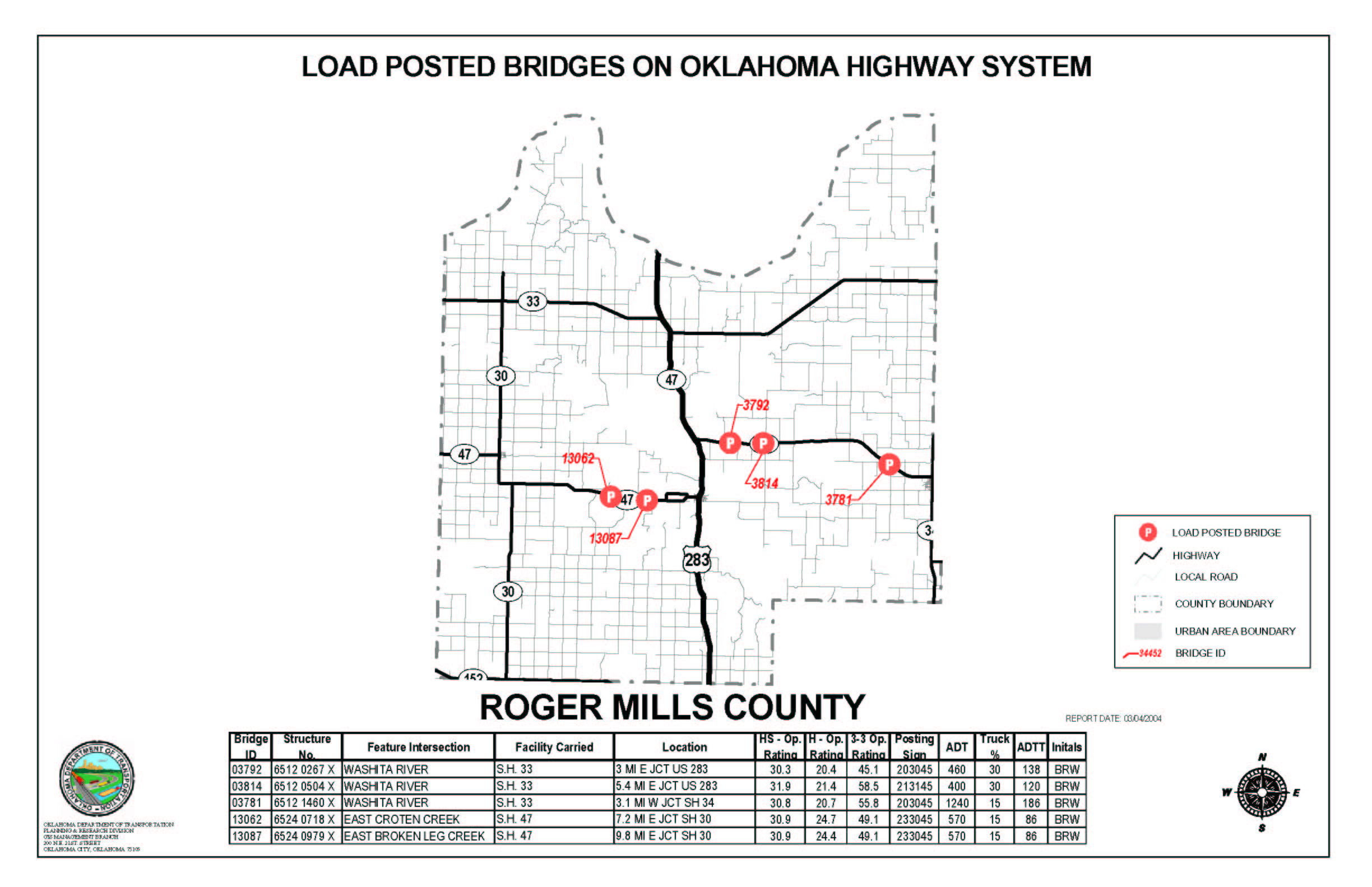 Oklahoma Highway System Bridge Postings